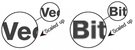 Artwork Setup Guide - Help setting up your Artwork