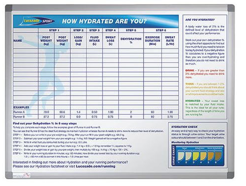 Bespoke and Custom Notice boards from Access Displays