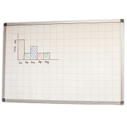 Magnetic Whiteboard with Grid Lines - Access Displays