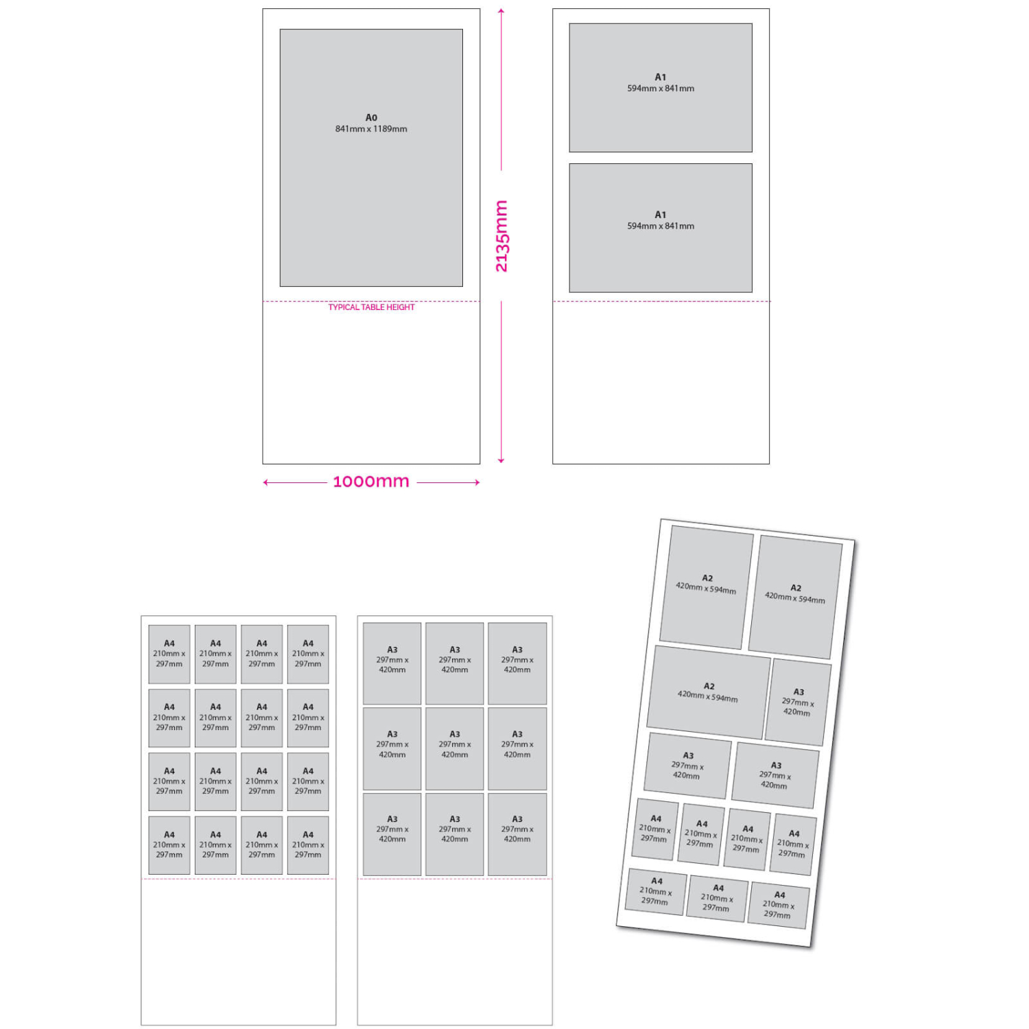 Display Board Hire, Exhibition Display Hire, Panel and Boards